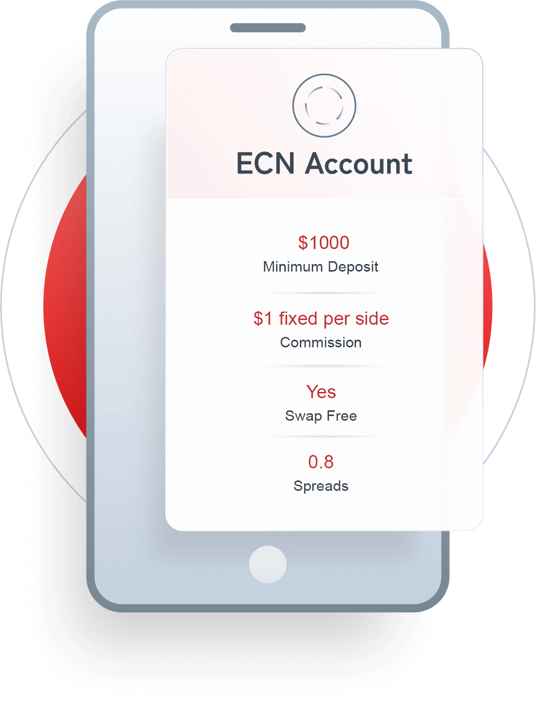 WIZENSE GLOBAL - THE ESSENCE FOR TRADE | TRADE FOREX, COMMODITIES, INDICIES, CRYPTO & STOCKS ONLINE